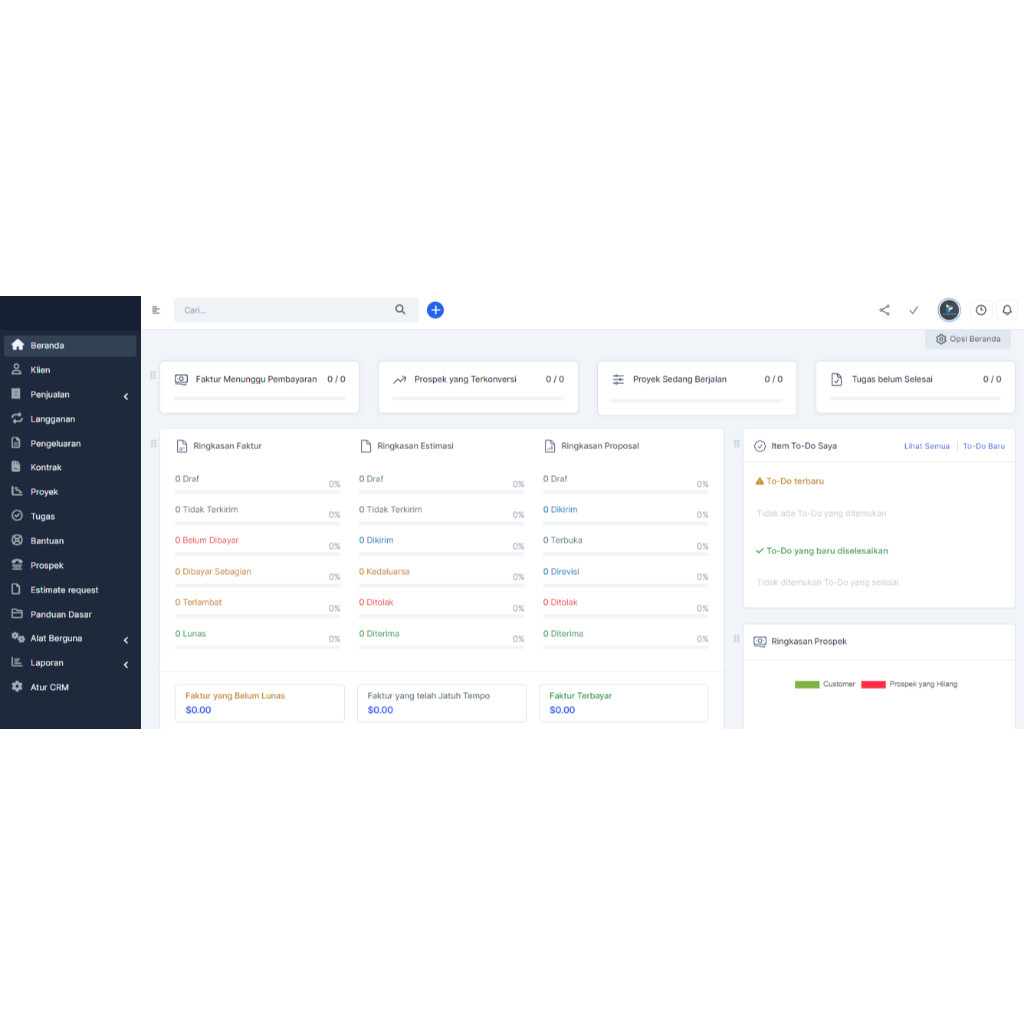 Jual CRM PROJECT MANAGEMENT , CUSTOMER RELATION MANAGEMENT INDONESIA ...