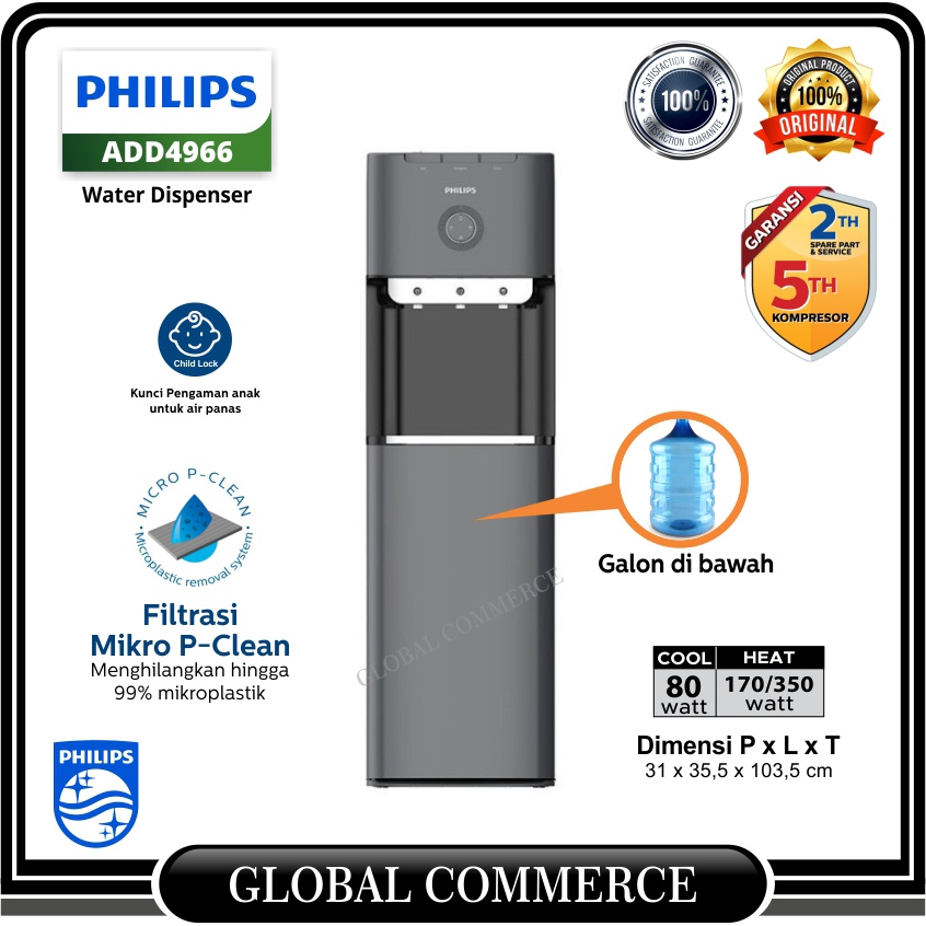 Jual Philips Water Dispenser ADD4966 Dispenser AIr Galon Bawah ADD-4966 ...