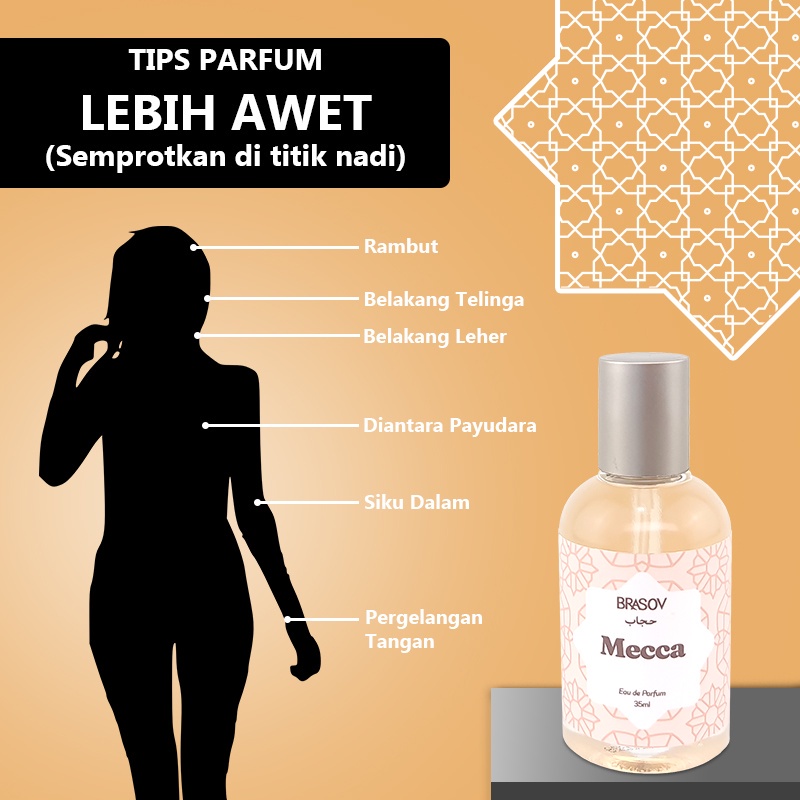 Jual BRASOV Hijab Parfum Wanita 35 ML Eau De Parfum Fragrance Parfum ...
