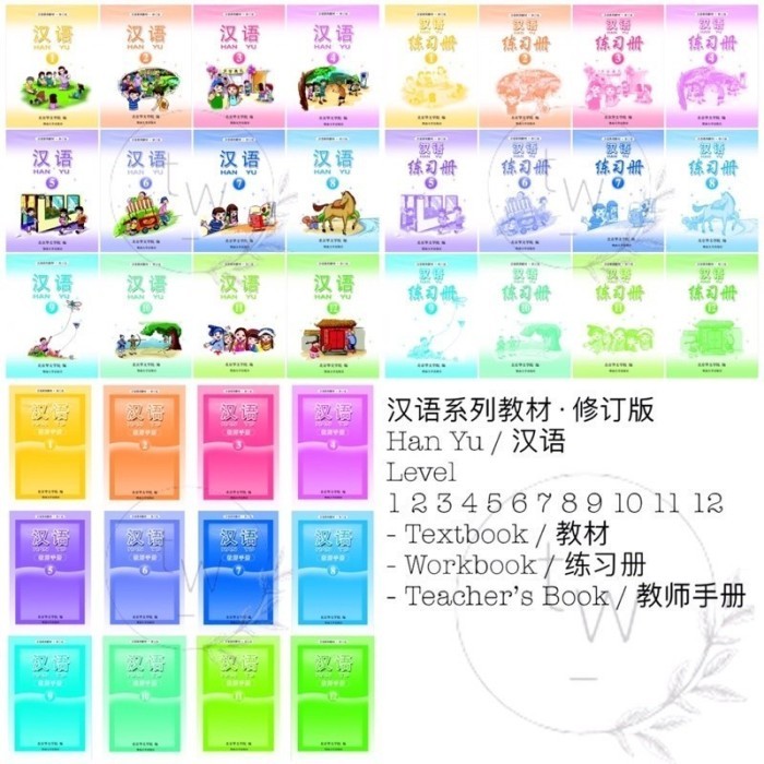 Jual BUKU FISIK Han Yu 汉语 1 2 3 4 5 6 7 8 9 10 11 12 | Hanyu Mandarin ...
