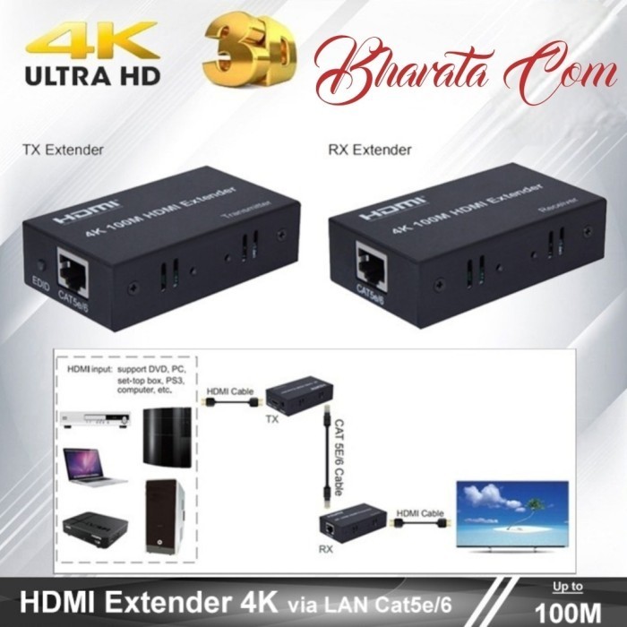Jual HDMI Extender 100M 4K Via LAN Cat5 / Cat6 | Shopee Indonesia