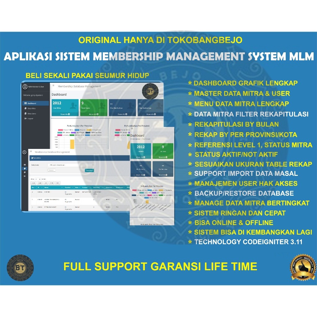 Jual APLIKASI WEB SOURCE CODE MLM MEMBERSHIP DATABASE MANAGEMENT SISTEM LENGKAP SIAP PAKAI ...