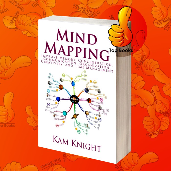 Jual Buku Mind Mapping: Improve Memory, Concentration, Communication ...