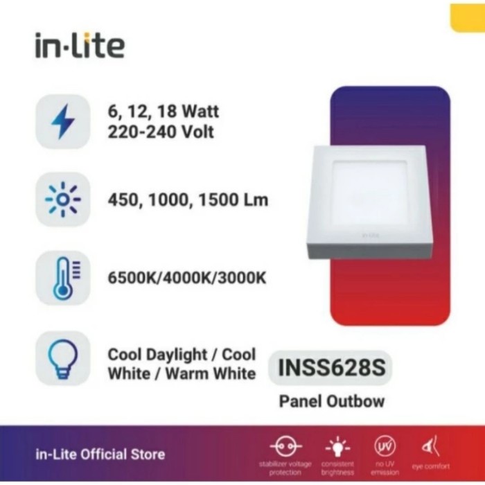 Jual Inlite Downlight Led 6 Watt Outbow In-Lite INSS628S Panel KOTAK ...