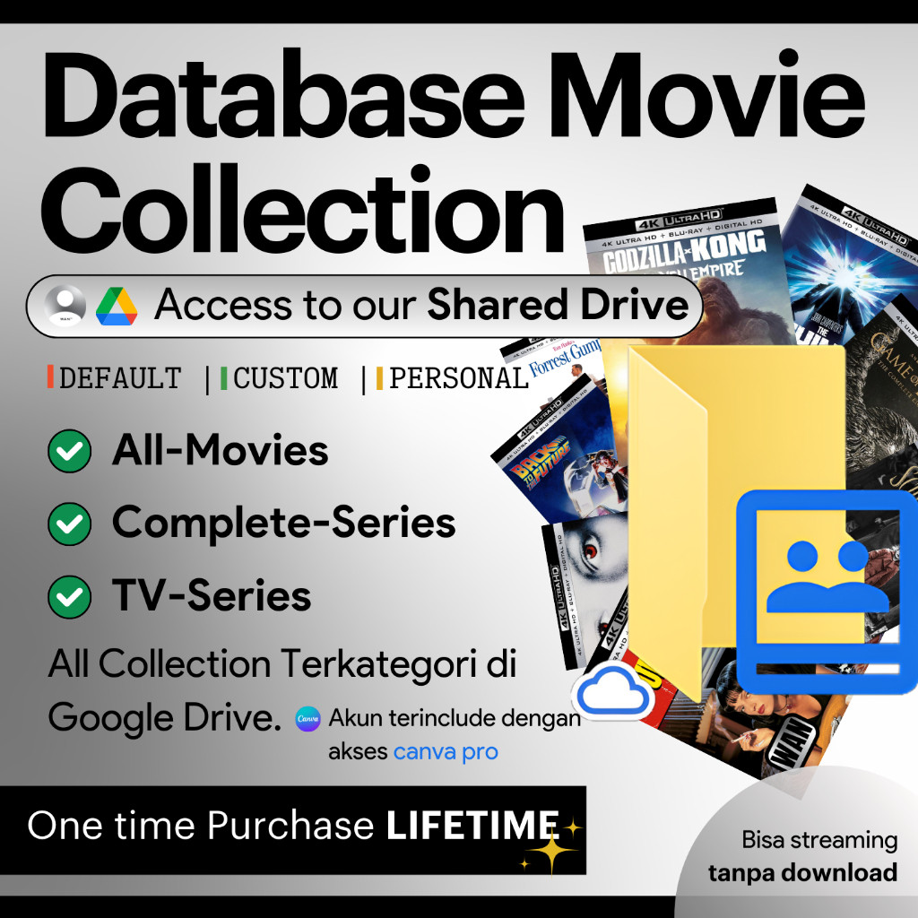 Jual Google Drive Shared Drive Database Account Default / Custom ...