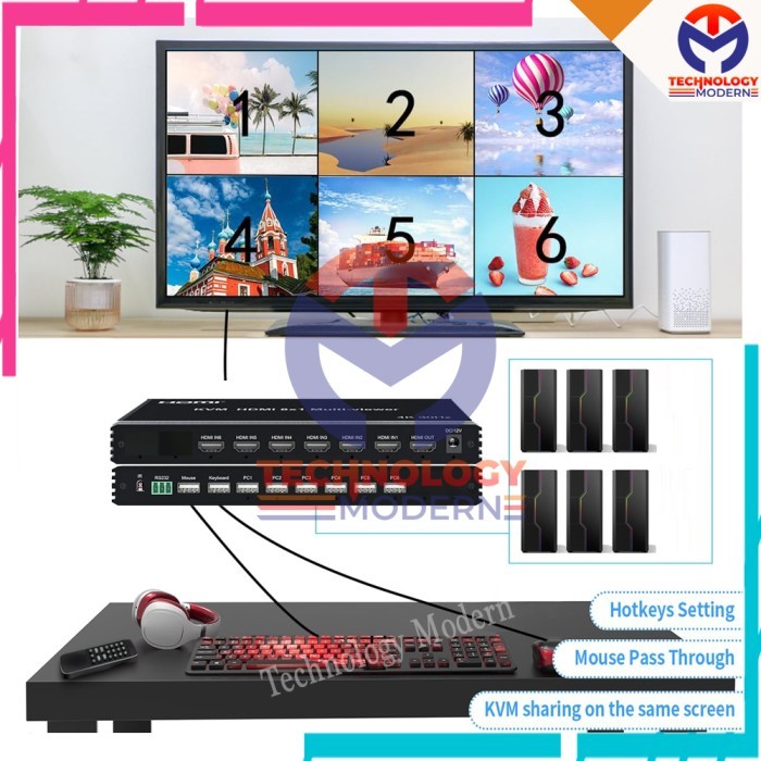 Jual 4K KVM Multiviewer 6x1 (6 Input 1 Output) Seamless Switching ...
