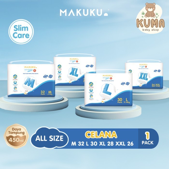Jual MAKUKU SAP Diapers Slim Care Popok Bayi SAP NB/S/M/L/XL/XXL All Size | Shopee Indonesia
