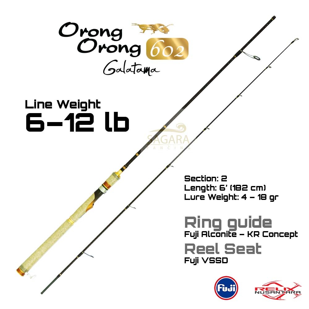 Jual JORAN RELIX NUSANTARA ORONG-ORONG GEN 2 | Shopee Indonesia