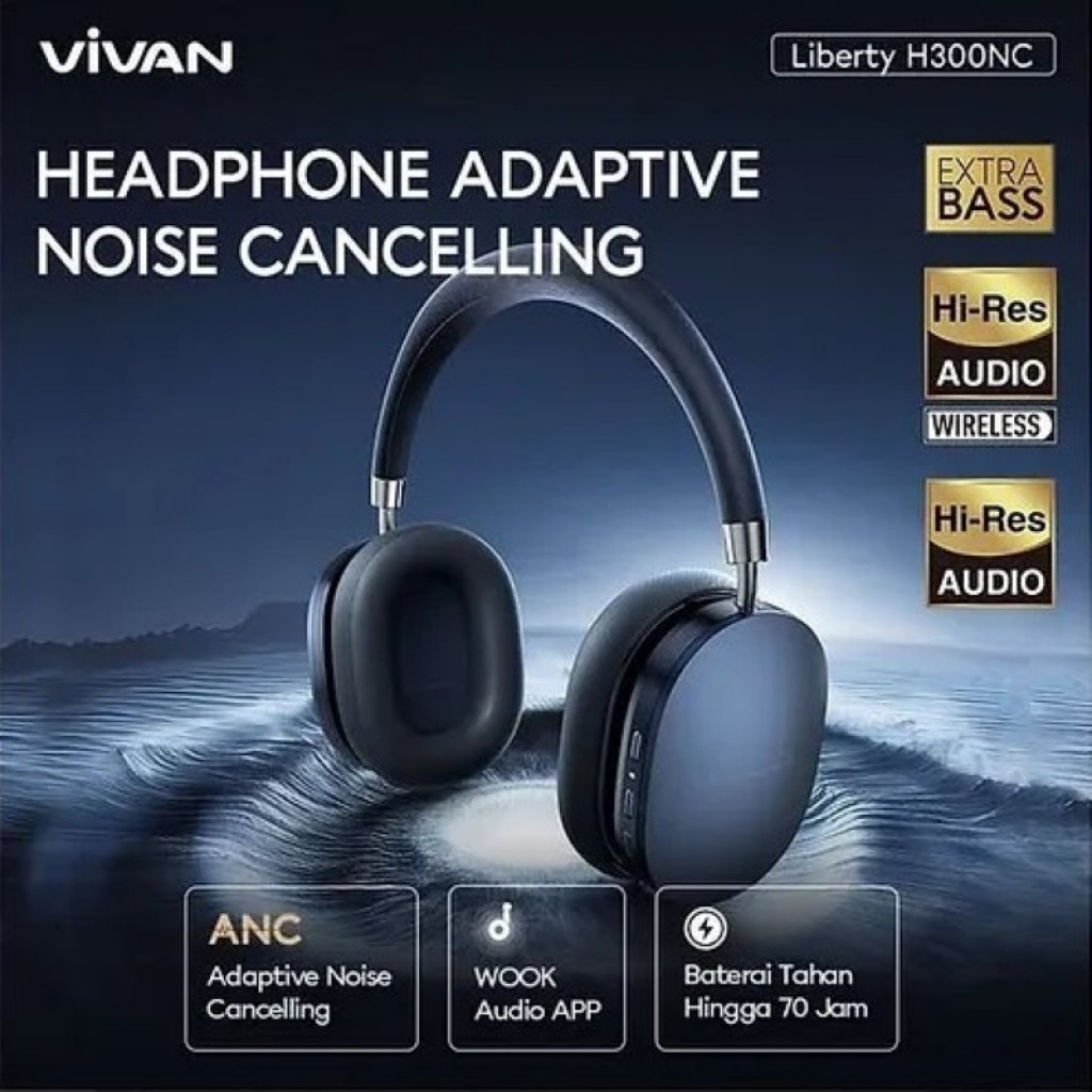 Jual Vivan Liberty H300NC ANC Bluetooth 5.4 Headphone 70Hr | Shopee ...