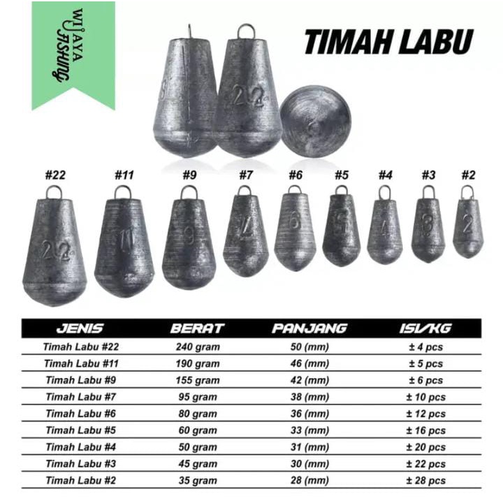 Jual Timah Galatama Kerucut Labu Timbel Pemberat Mancing Berbagai ...