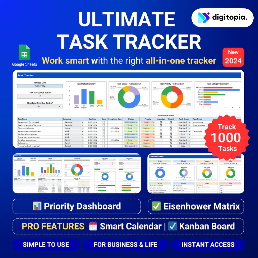 Jual Ultimate Task Tracker - Spreadsheet Template Solusi Manajemen ...