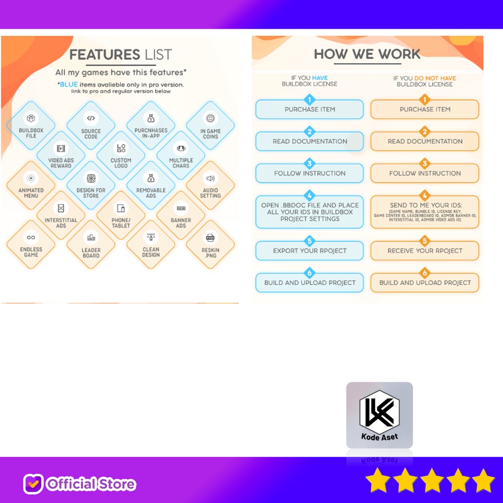 Jual SOURCE CODE APLIKASI NEON JUMP (REGULAR) - ANDROID - BUILDBOX CLASSIC GAME BY KODEASET ...