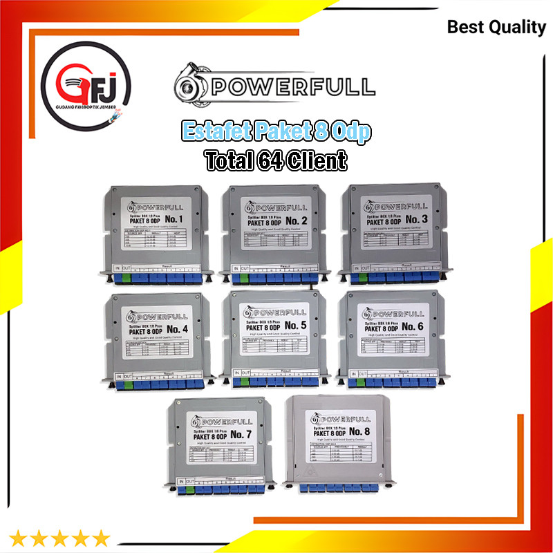 Jual SPLITTER BOX 1:8 PLUS RASIO PAKET 8 ODP POWERFULL PREMIUM QUALITY ...