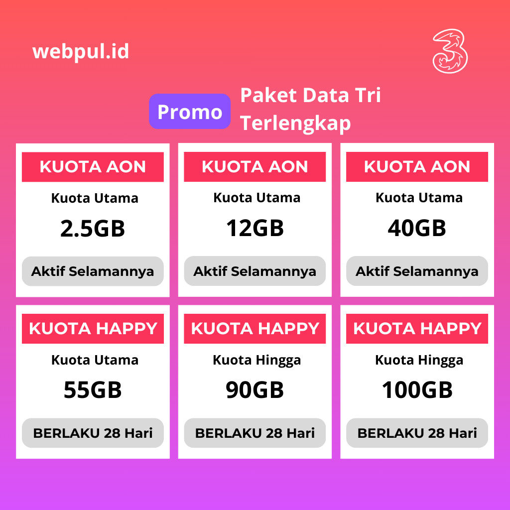 Jual Paket Data Tri AON, Happy, Home, dan Unlimited Nasional | Shopee Indonesia