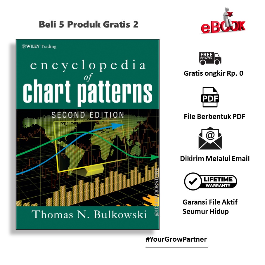 Jual Encyclopedia of Chart Patterns: - JB95 | Shopee Indonesia