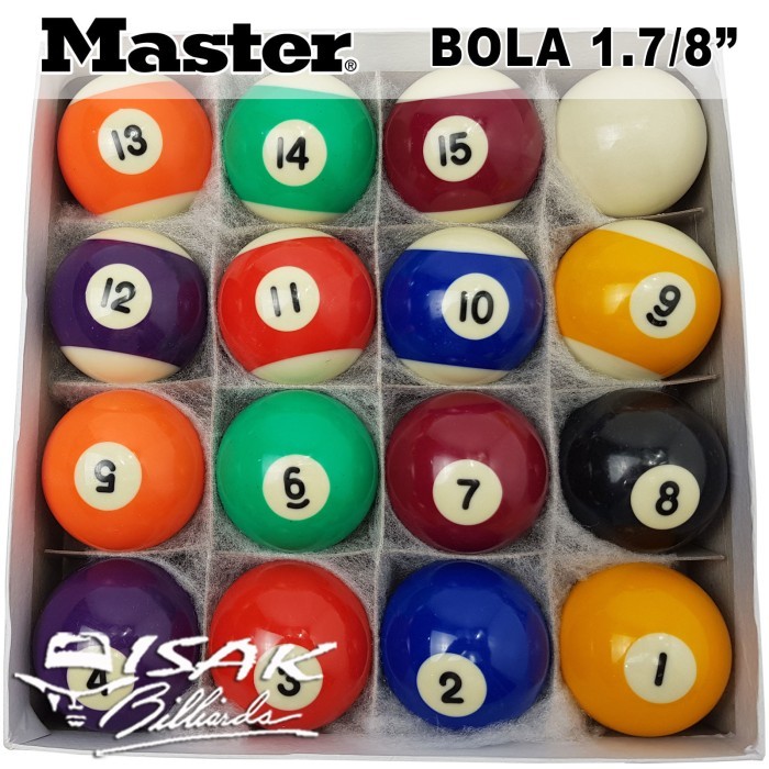 Jual Master Ball Set - Bola Kecil 1.7/8" Biliar Billiard Pool Meja ...