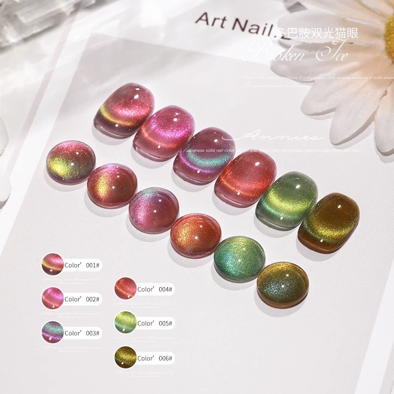 Jual ANNIES Dopamine Double Cat Eye Nail Gel Polish / Kutek Gel ...