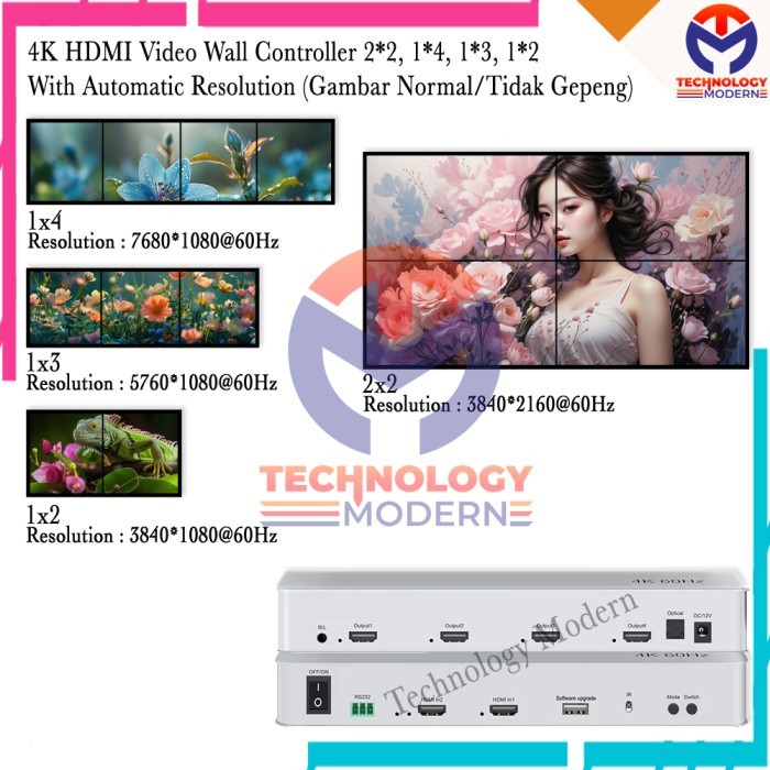 Jual HDMI Video Wall Controller 2x2 (3840*2160) 1x4 (7680*1080) , 1x3 ...