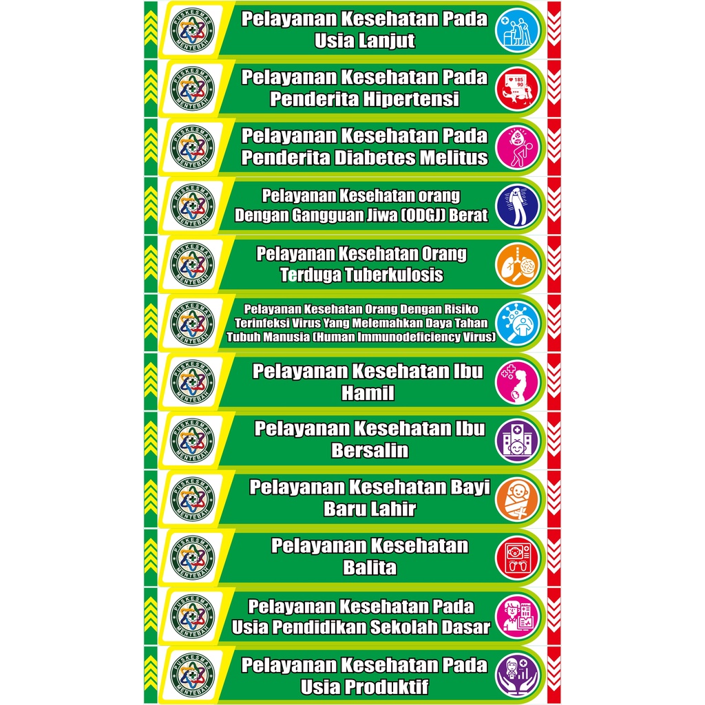 Jual Stiker Tangga Akreditasi Puskesmas Standar Pelayanan Minimal (SPM) (Panjang 100 cm s.d 150 ...