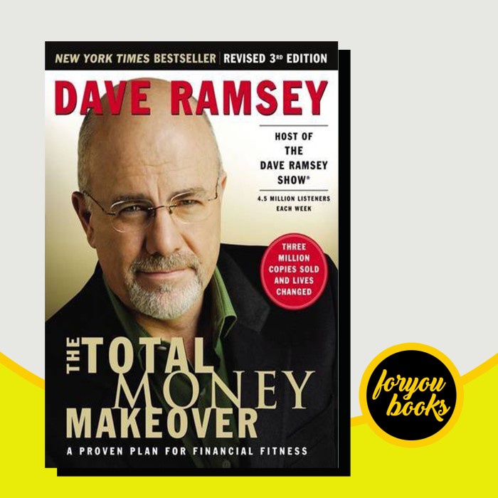 Jual The Total Money Makeover: A Proven Plan for Financial Fitness ...