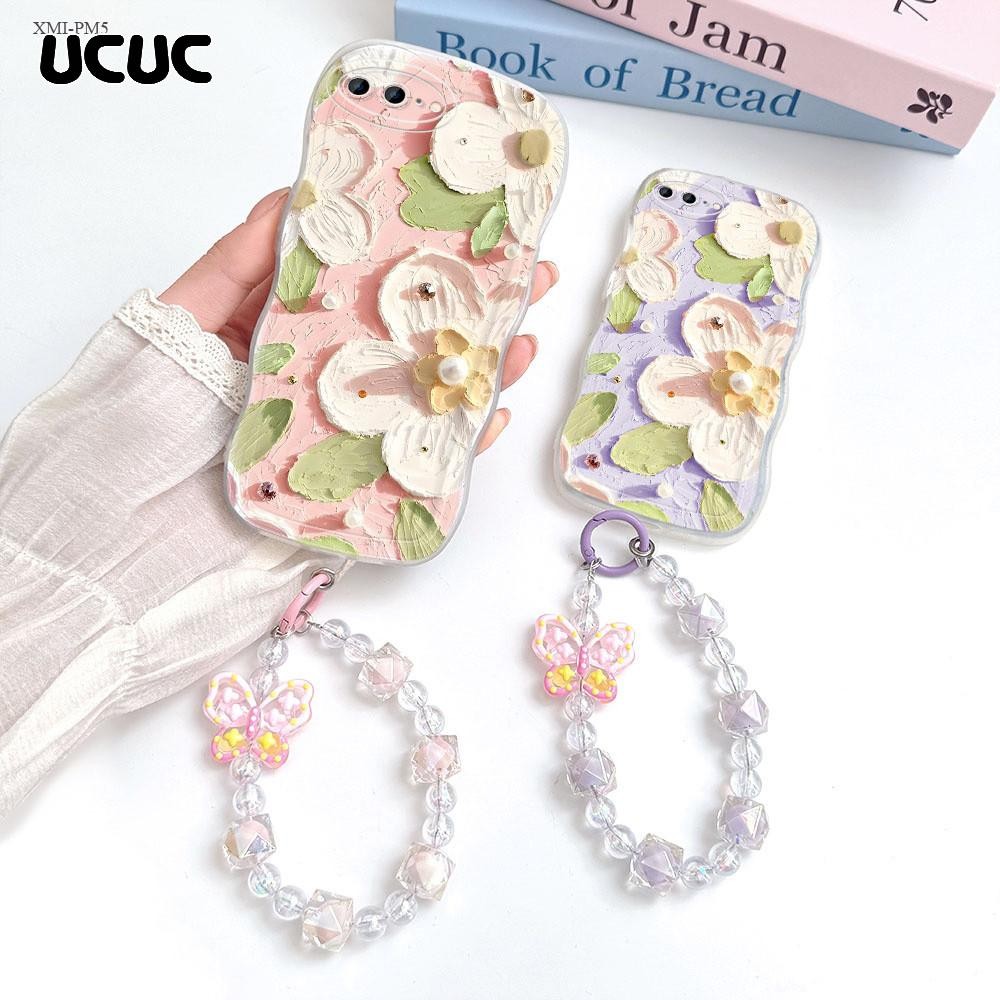 Jual UCUC Xiaomi Mi Poco C75 14T M7 M5 M5S M3 M4 M6 X7 X6 X5 F6 F4 F2 F5 C65 C40 X3 10T 9 11 11T ...