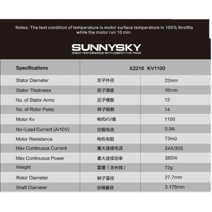 Jual Original Motor SunnySky X2216 2216 1100KV Outrunner Brushless RC ...