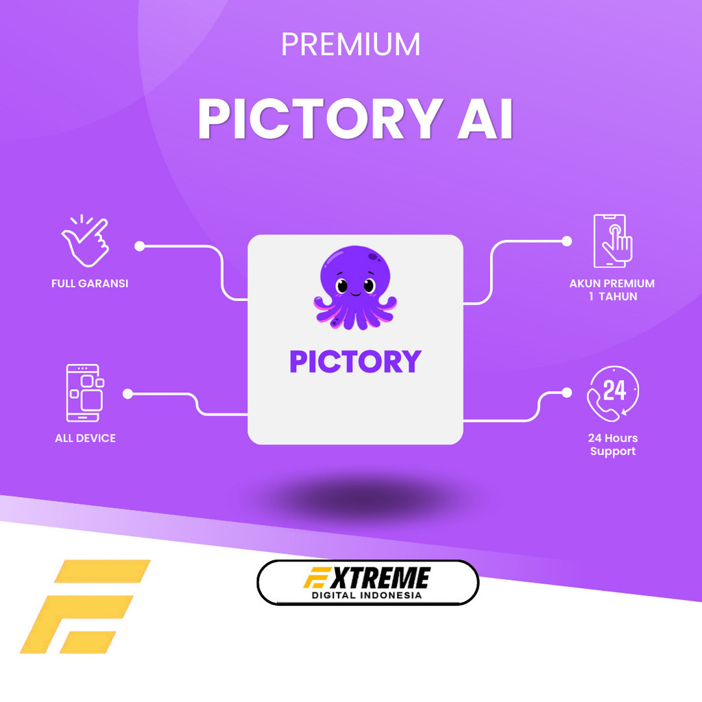 Jual Pictory AI Premium 1 Tahun Resmi Bergaransi (Proses Instant ...