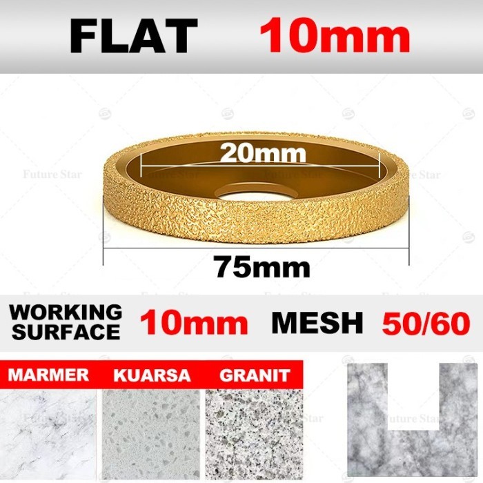 Jual Mata Pinggul Bevel Granit Profile Bullnose Emas Bevel 10mm 20mm ...