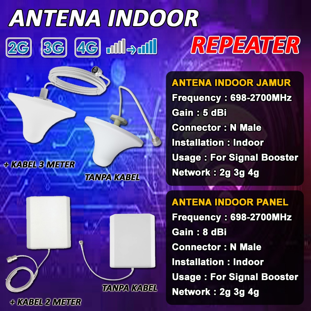 Jual ANTENNA INDOOR PANEL CEILING PENGUAT SINYAL HP GSM ANTENA SIGNAL BOOSTER EDC JARINGAN GSM ...
