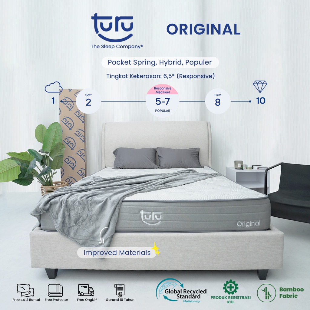 Jual Turu - Kasur Pocket Spring Bed TURU ORIGINAL ukuran 120x200 ...