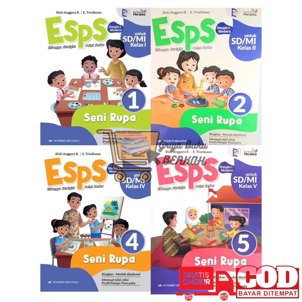 Jual Buku Seni Rupa Kurikulum Merdeka | Kelas 1 2 3 4 5 6 SD | MI | Penerbit Erlangga | Shopee ...