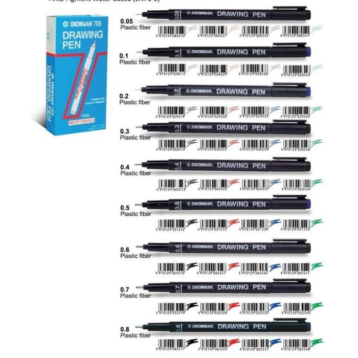 Jual DRAWING PEN CALLIGRAPHY KALIGRAFI SNOWMAN | Shopee Indonesia