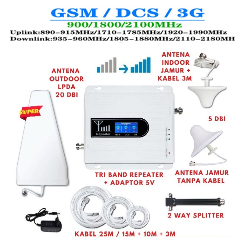 Jual JAMUR DUA ANTENA INDOOR 2 PENGUAT SINYAL HP GSM SIGNAL BOOSTER ...