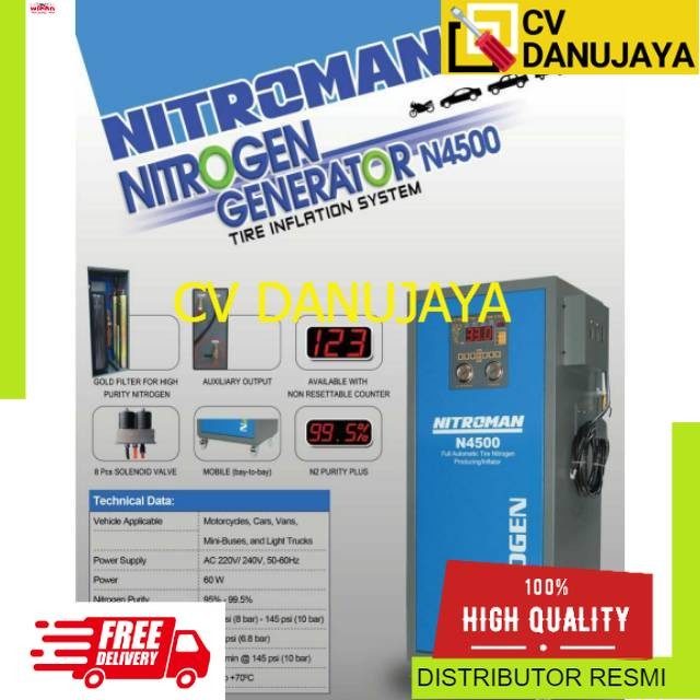 Jual Mesin Nitrogen Nitroman Alat Pompa Angin SPBU Motor Mobil Proline ...