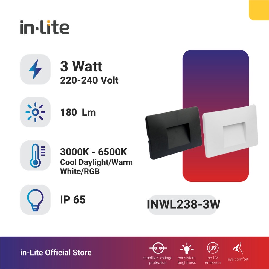 Jual InLite Wall Light Lampu Dinding INWL238 - 3 watt | Shopee Indonesia