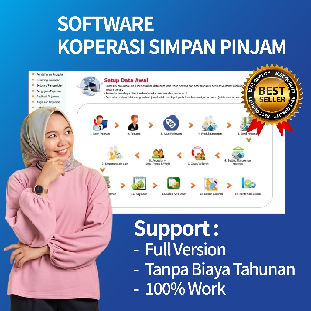 Jual Software Program Aplikasi Koperasi Simpan Pinjam – Fitur Lengkap ...