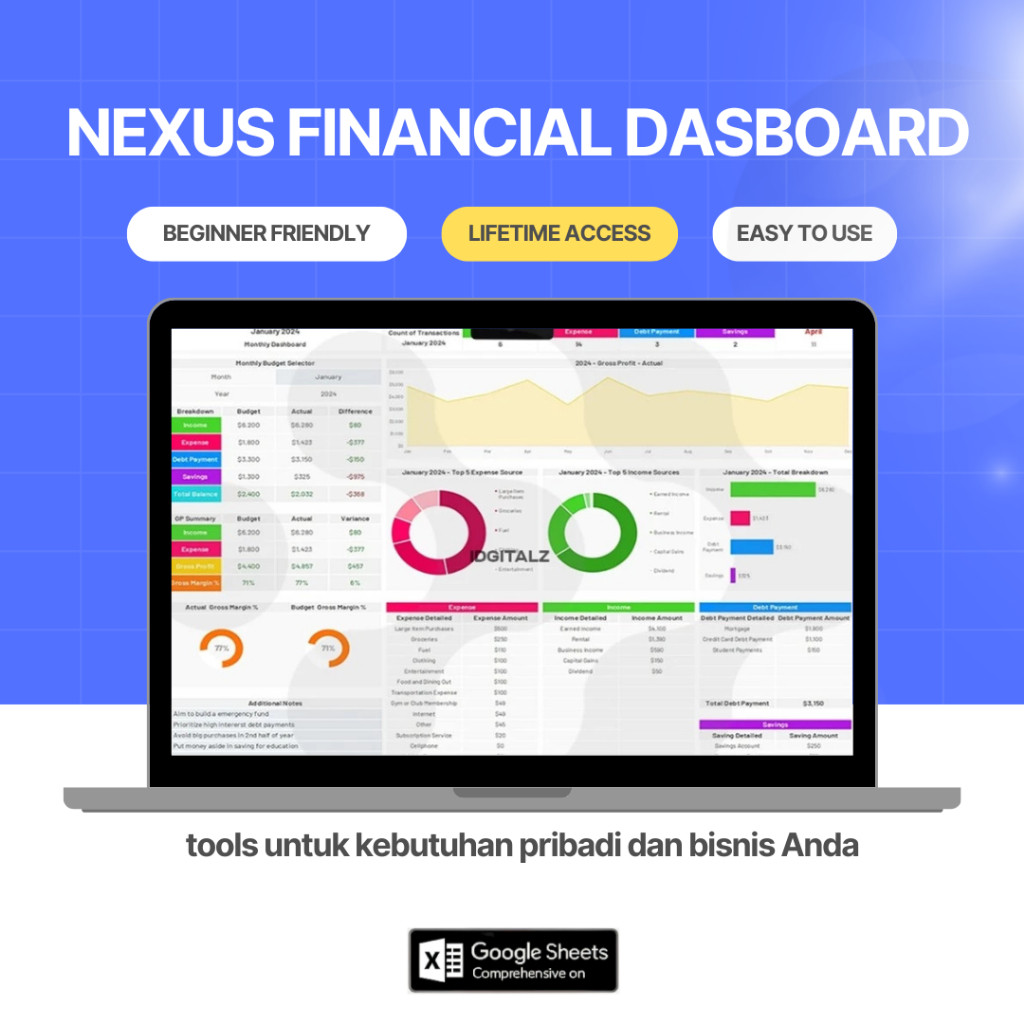 Jual A59 LifeTime Nexus Financial Dashboard Template Excel & Google ...