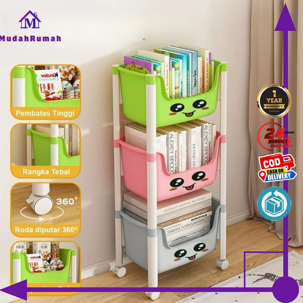 Jual Rak Plastik Susun Tiga Tingkat Desain Modern Ergonomis Tempat ...