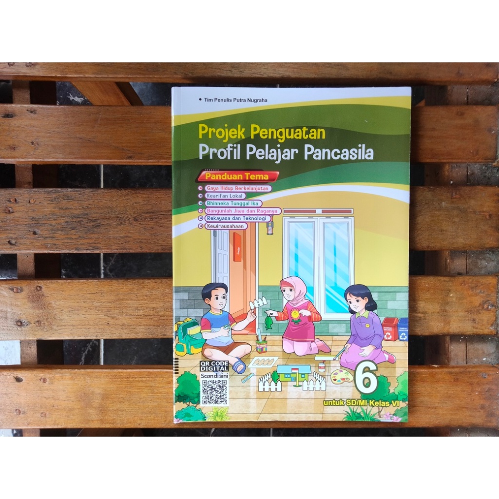 Jual Buku Projek Penguatan Profil Pelajar Pancasila (P5) SD SMP SMA ...