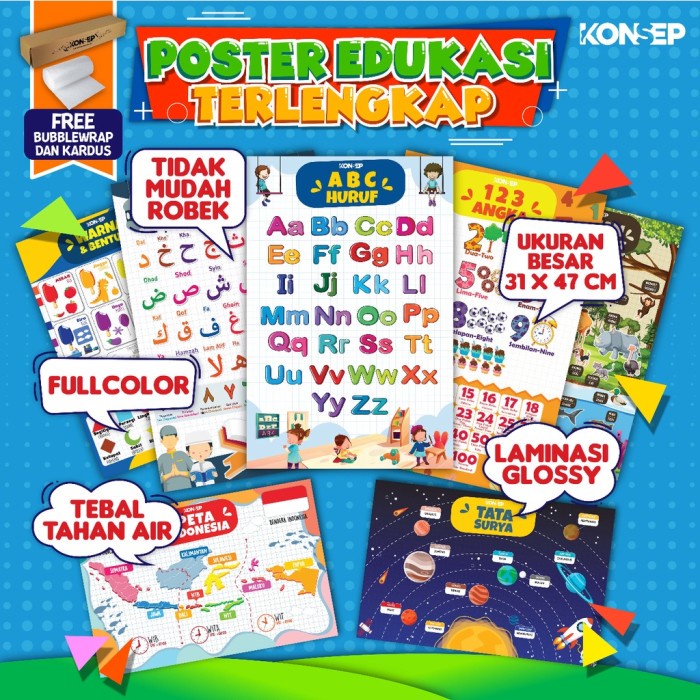 Jual Poster Edukasi Pendidikan Anak Belajar Paud Balita TK Toodler SD ...