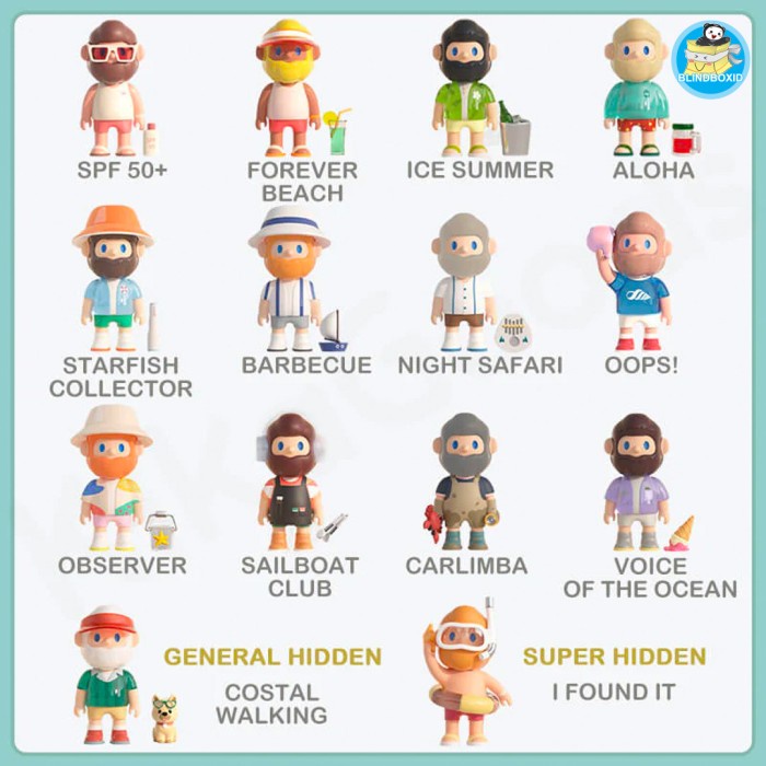 Jual F.UN - Farmer Bob - Island Series Blindbox - 1pc | Shopee Indonesia