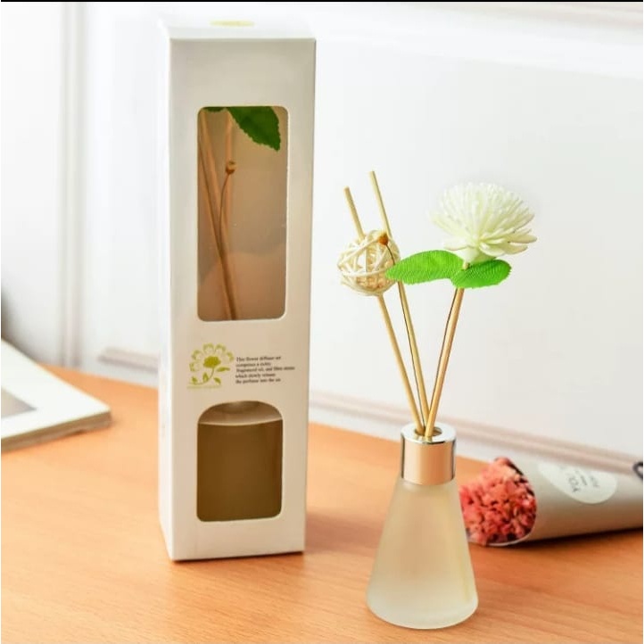 Jual Pengharum Ruangan/Reed Diffuser/ Reed Diffuser Regular/Reed ...