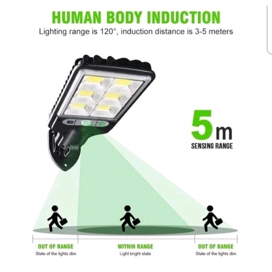 Jual Sunbeam maxpower | SunPower Max Beam / lampu LED solar outdoor ...