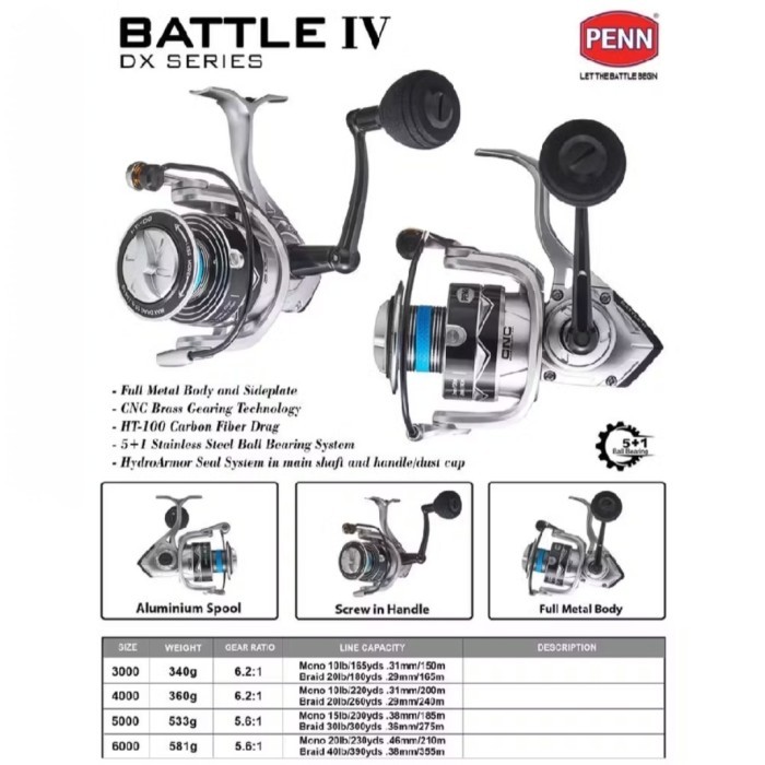Jual Reel Penn Battle IV DX 2024 Hydro Armour System Power Handle ...