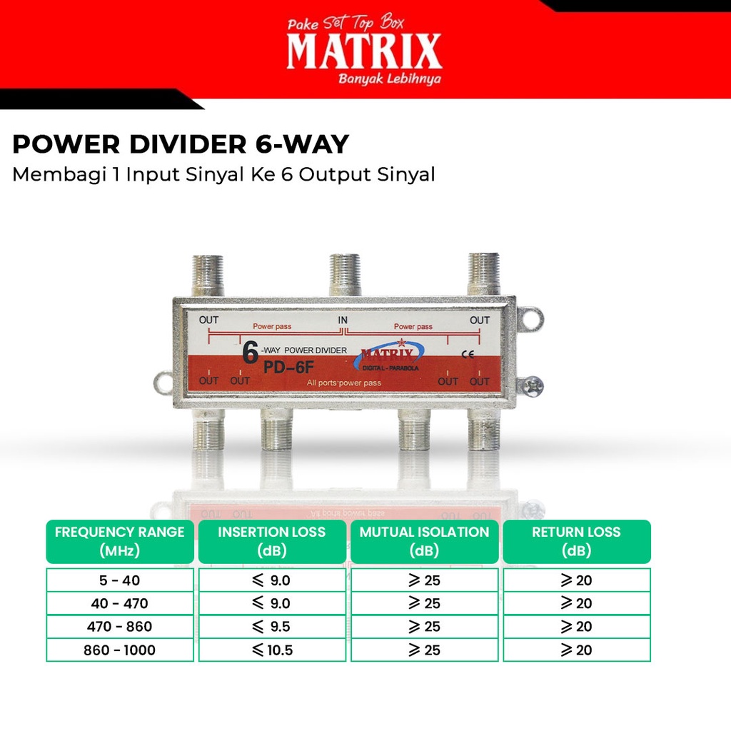 Jual MATRIX - Power Divider 6 Way - PD 6F | Shopee Indonesia