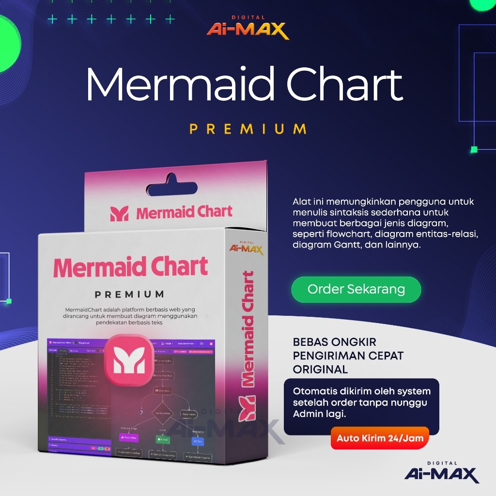 Jual 【24】Mermaid Chart Pro - #1 DIAGRAM & FLOWCHART MAKER TERMURAH ...