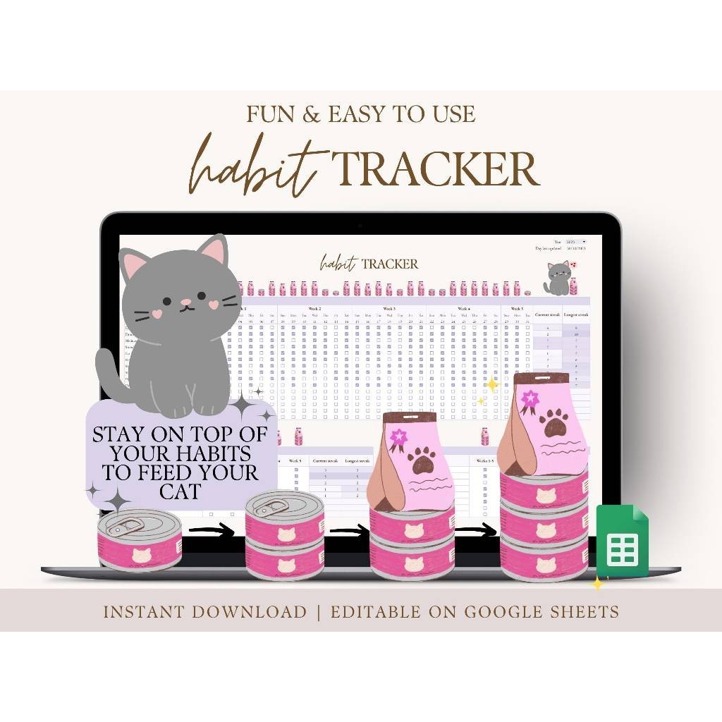 Jual Cute Cat Habit Tracker Spreadsheet on Google Sheets, Purple ...