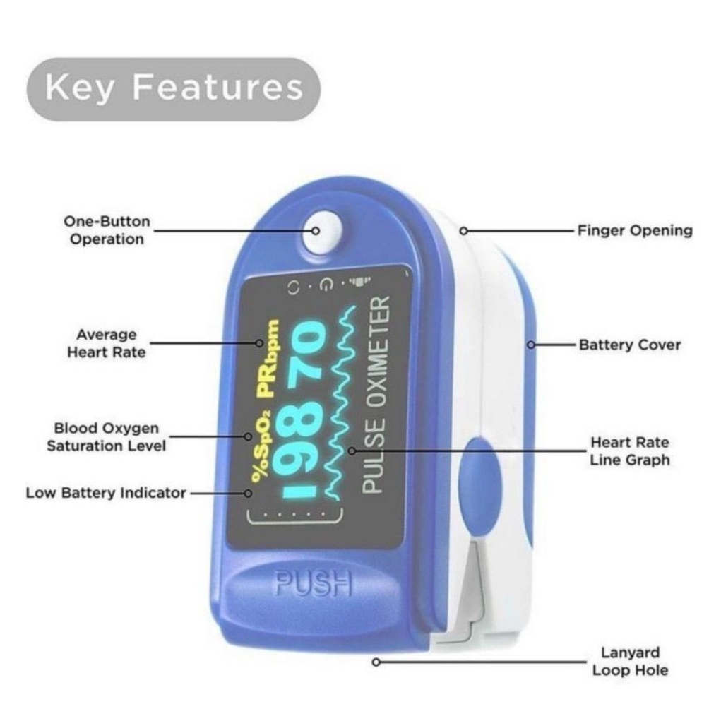 Jual Oximeter Digital Oxymeter Pulse Oksimeter Alat Ukur Kadar Oksigen ...