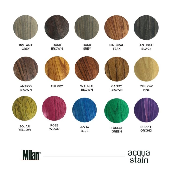 Jual cat kayu waterbased acqua stain milan coating wood stain plitur ...