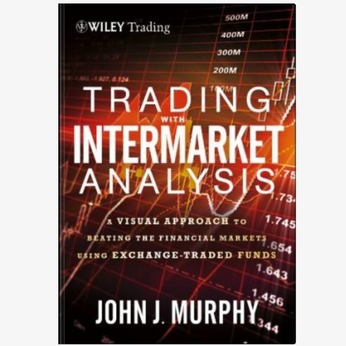 Jual BUKU Trading with Intermarket Analysis: A Visual Approach to ...